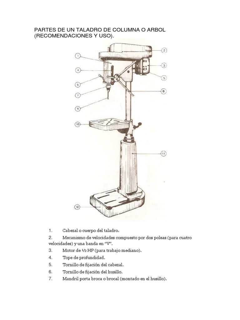 Partes de Un Taladro de Columna o Arbol | PDF | Perforar | Tornillo Partes de Un Taladro de Columna o Arbol | PDF | Perforar | Tornillo