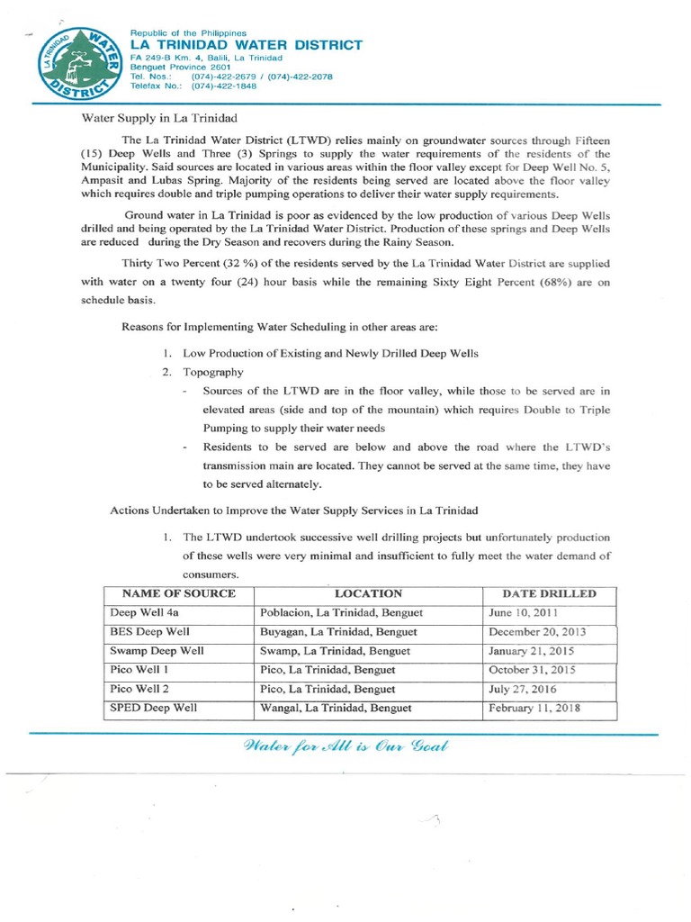 Water Supply in La Trinidad | PDF
