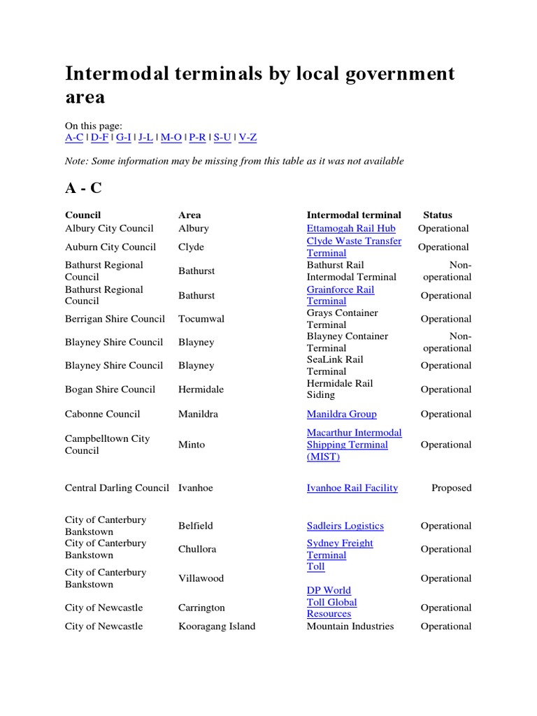 Intermodal Terminals by LGA | PDF | Intermodal Freight Transport ...