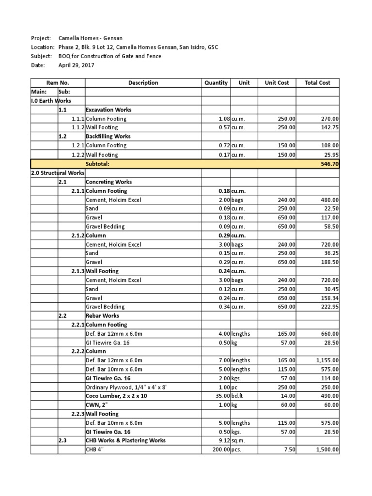 BOQ For Gate Construction | Download Free PDF | Paint | Pipe (Fluid ...