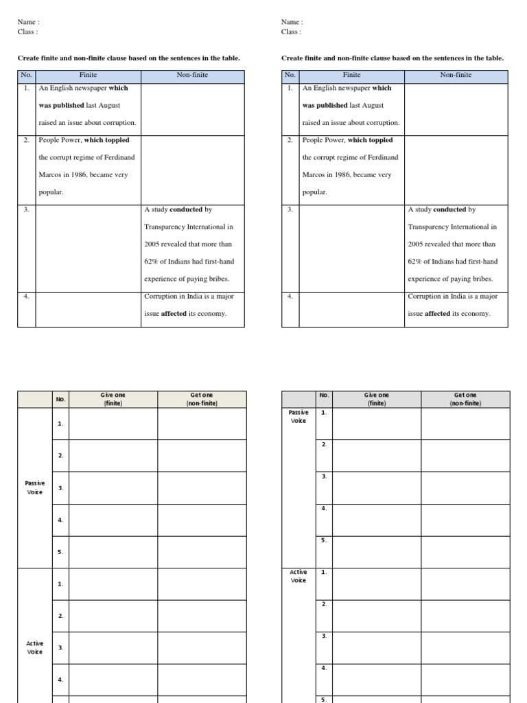 Worksheet 7.1 | PDF | Clause | Deception