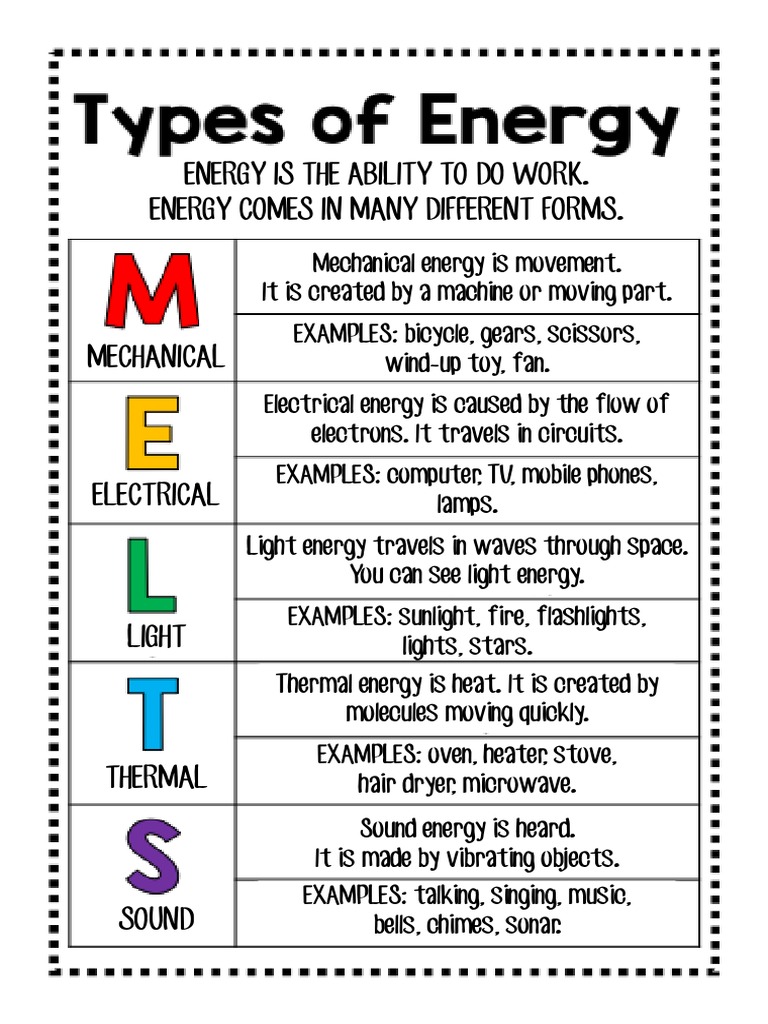 Examples Of Light Energy