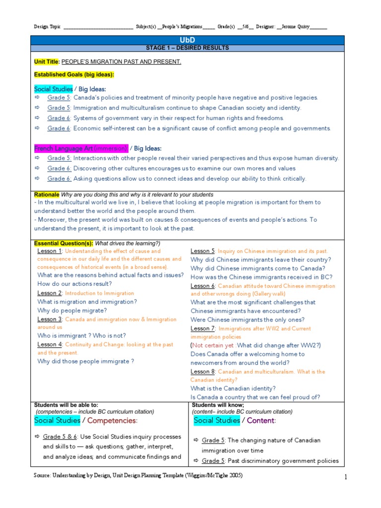 Unit Plan Ubd Social | PDF | Multiculturalism | Immigration