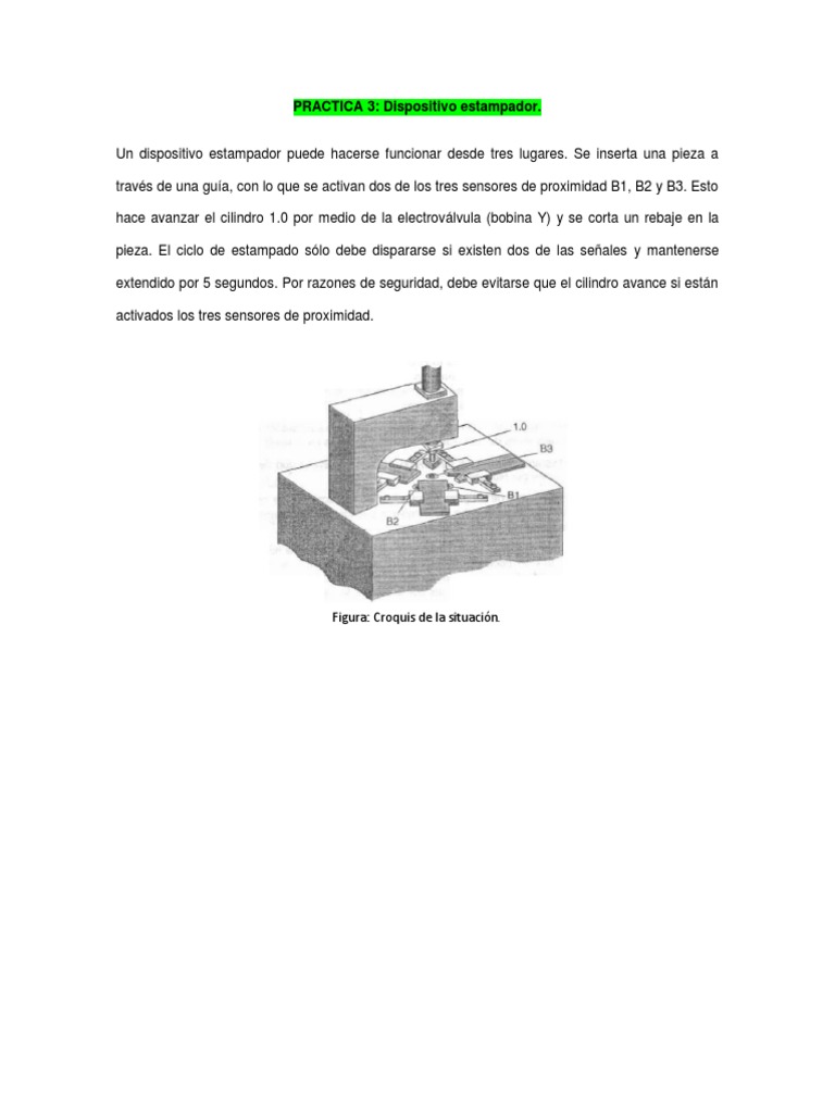 Formativa y Practica 3 | PDF
