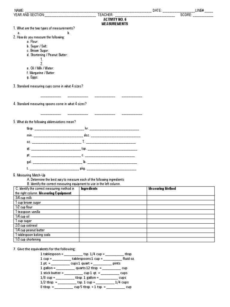 Cooking Measurement Practice Worksheet | PDF | Tablespoon | Teaspoon