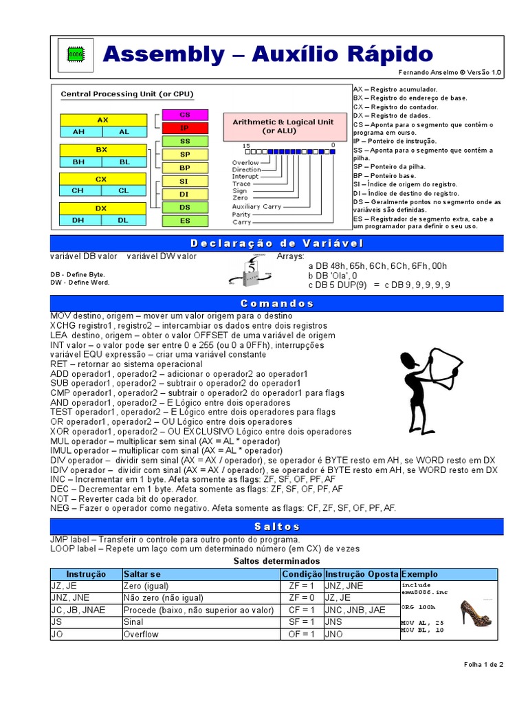 Guia de Referencia Rápido de Assembly | PDF | Ponteiro (programação de ...