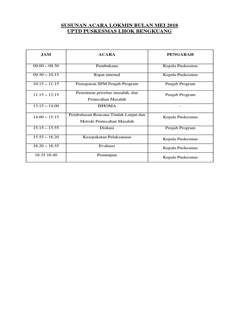 Susunan Acara Lokmin Bulanan | PDF