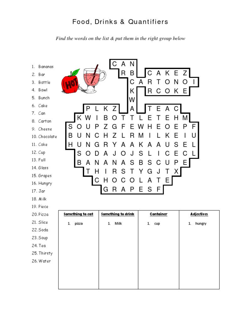 Food Quantifiers | PDF