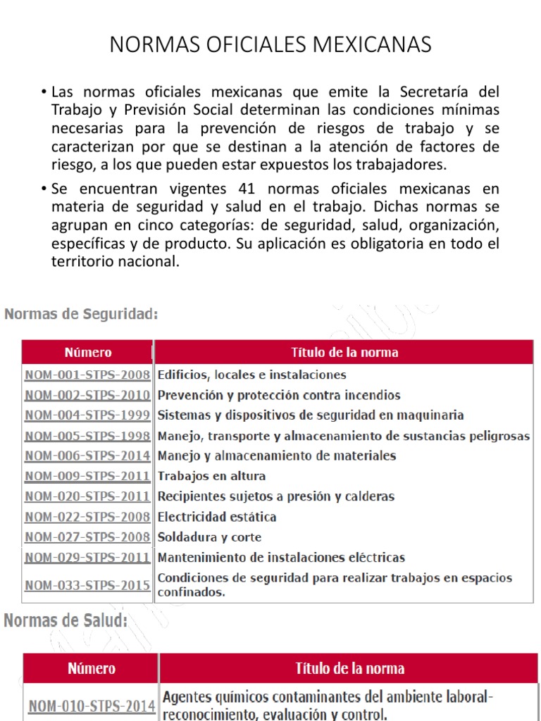 Normas Oficiales Mexicanas | PDF
