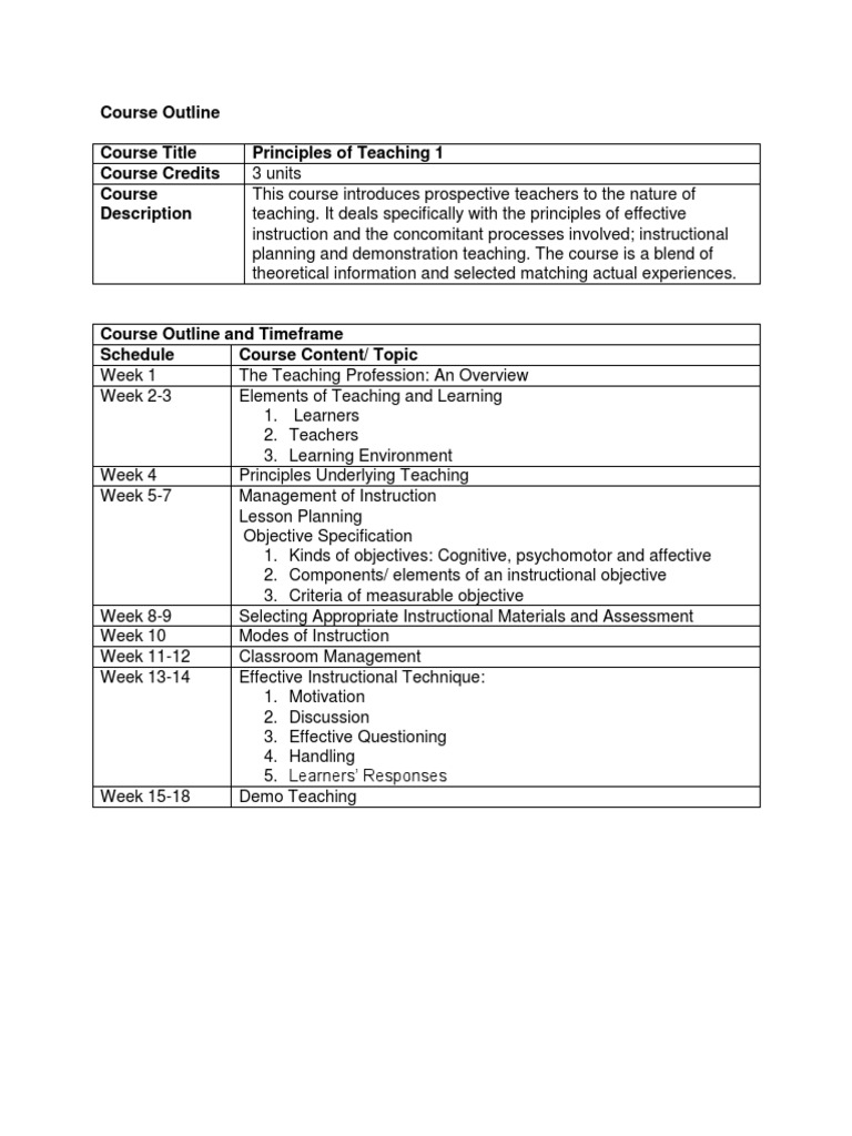 Course Outline - Principles of Teaching | PDF