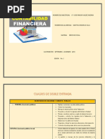 Evaluación de Encargos Conferidos SAT | PDF
