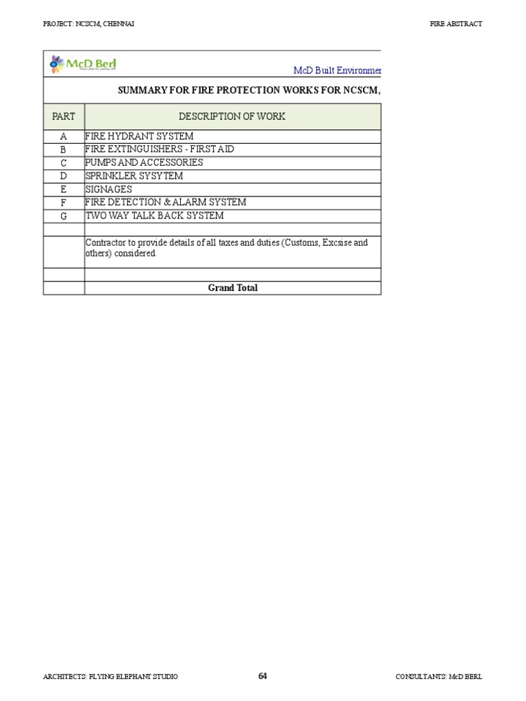 FIRE Protection-BOQ R1 | PDF | Pipe (Fluid Conveyance) | Screw