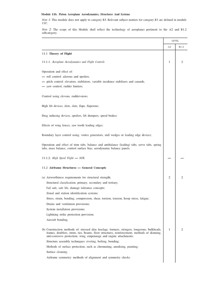 EASA Module 11b: Aerodynamics & Systems | PDF | Flight Control Surfaces ...