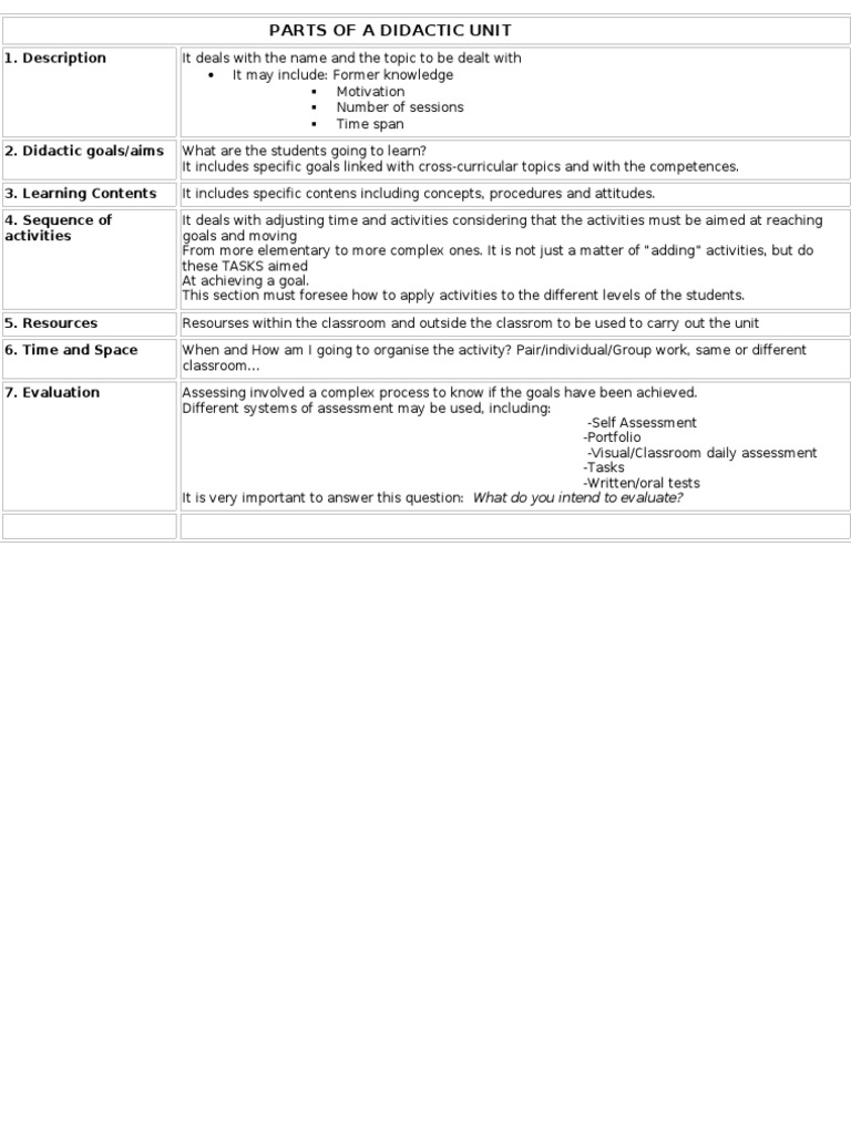 Parts of a Didactic Unit | PDF