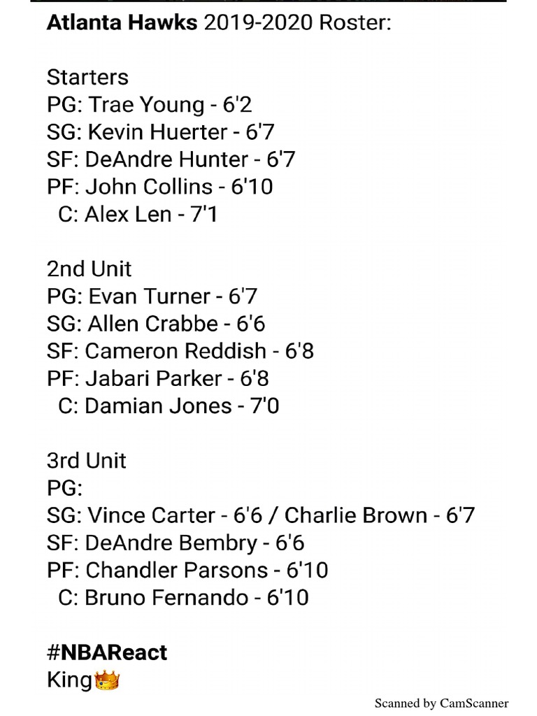 Nba 2k20 Roster | PDF
