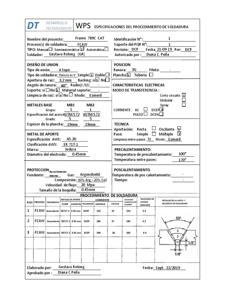 Formato WPS | PDF | Soldadura | Construcción