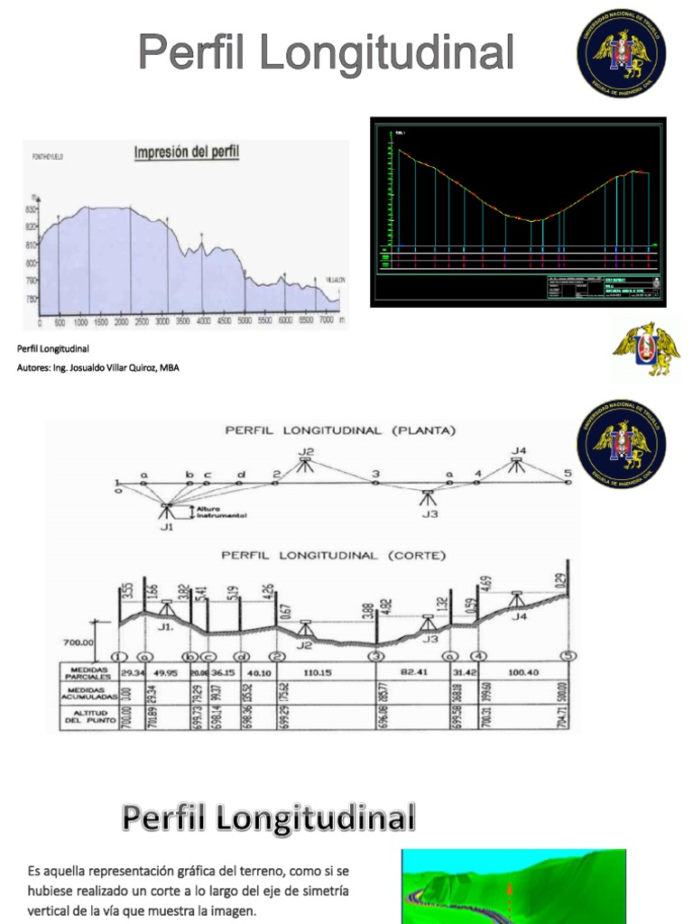 Sesion 10 Perfil Longitudinal | PDF | Topografía | Mapa