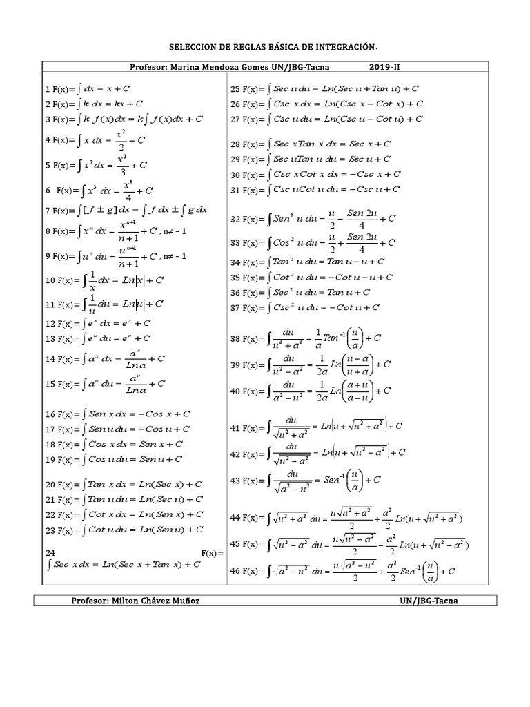 1 Reglas Básicas de Integración | PDF