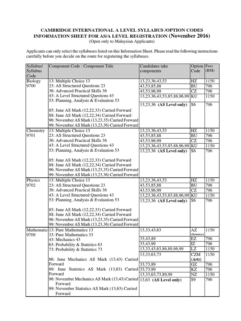 AL Syllabus and Option Codes - Nov16 - Private | PDF | Science | Learning