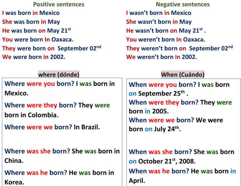 Were You Were They Were We Were You Were They Were We: Was Were Was ...