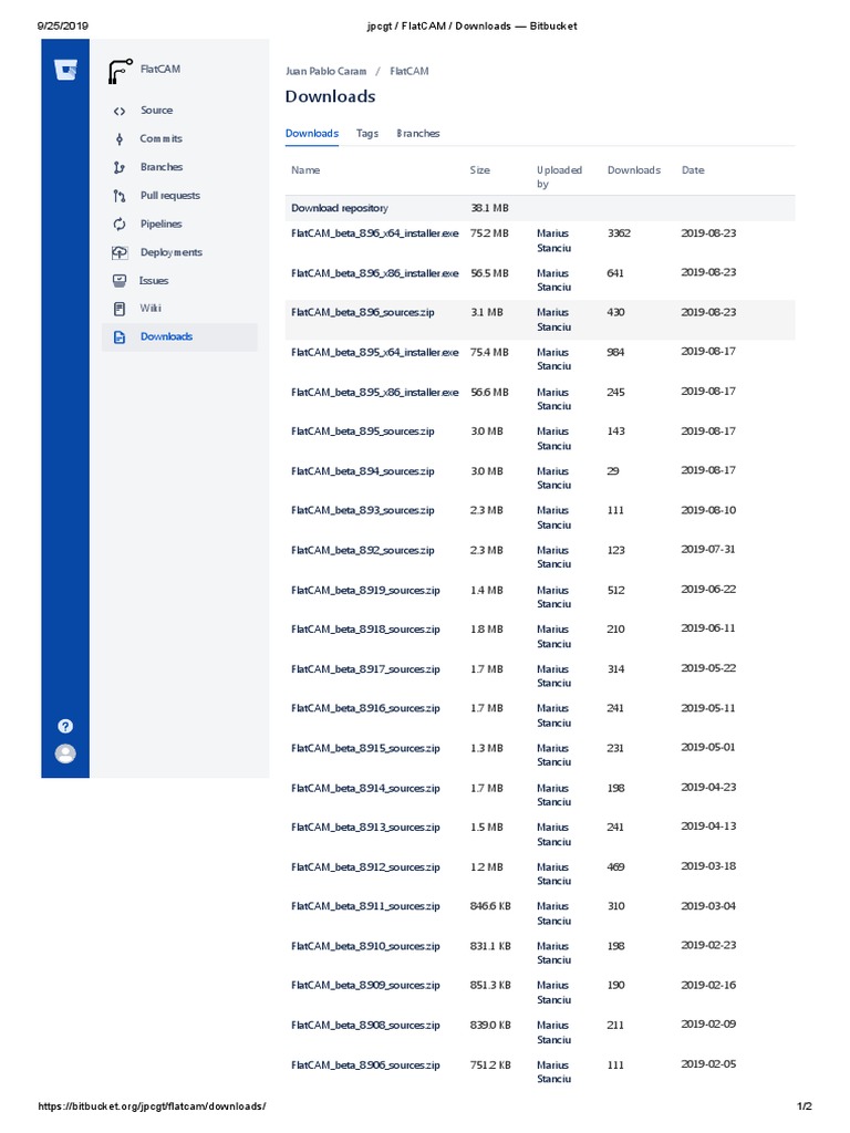 JPCGT - FlatCAM - Downloads - Bitbucket | PDF | Software Engineering | Online Services