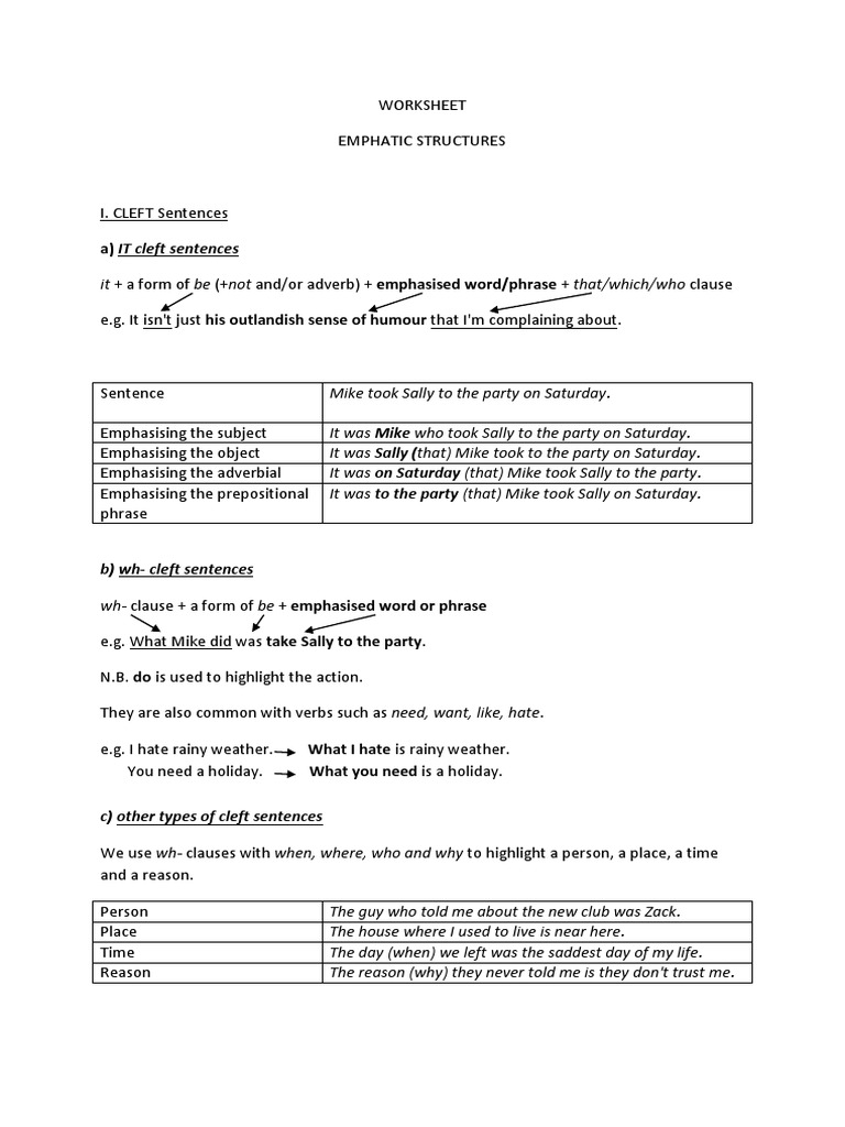 Emphatic Structures - Cleft and Fronting | PDF | Clause | Sentence (Linguistics)
