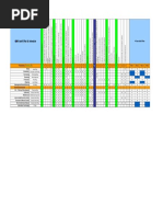 5S Colour Code Guidelines | PDF | Business