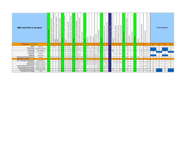 QMS Audit Plan & Schedule: Clauses No | PDF | Internal Audit | Audit