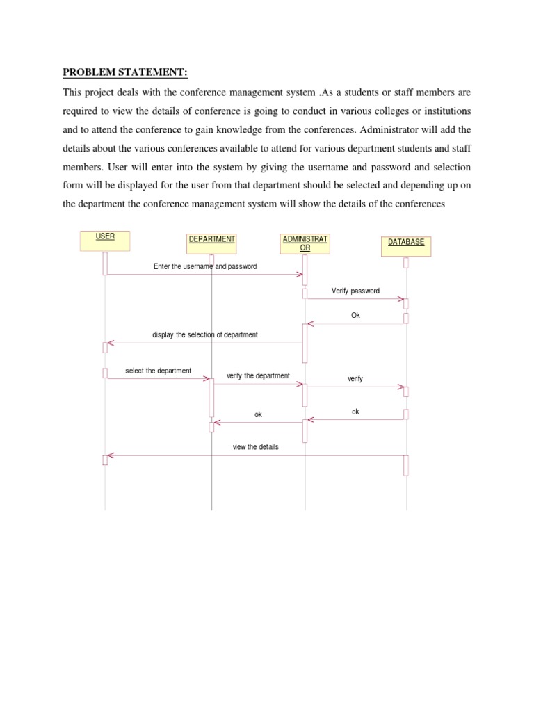 OOAD Problem Statement | PDF | User (Computing) | Databases