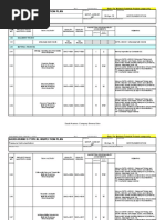 Method Statement Instrument Loop Checking QA 00 057 B PDF | PDF