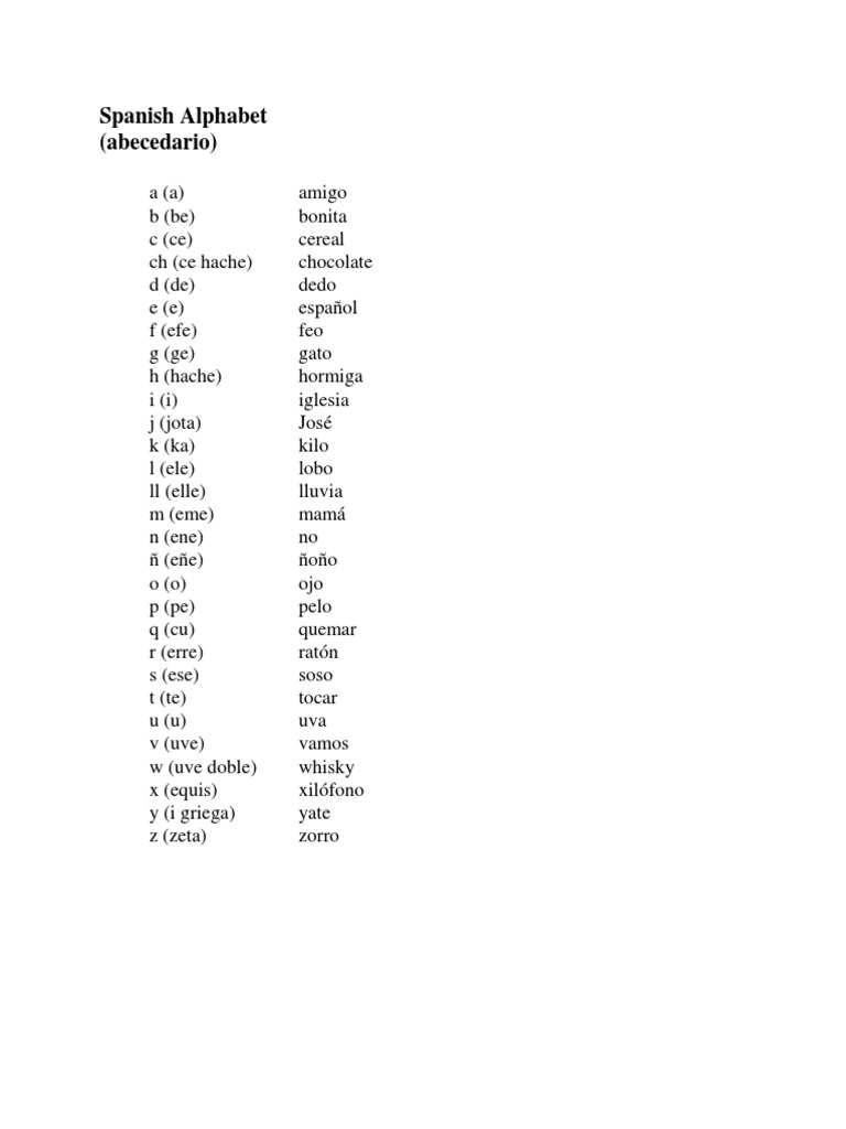 Spanish Part I | PDF | Grammatical Gender | Lexical Semantics