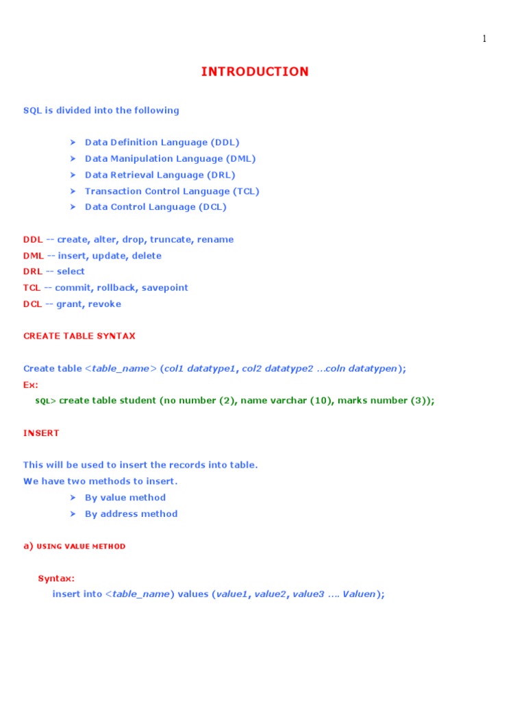 Good Sql Plsql Pdf Logarithm Sql 