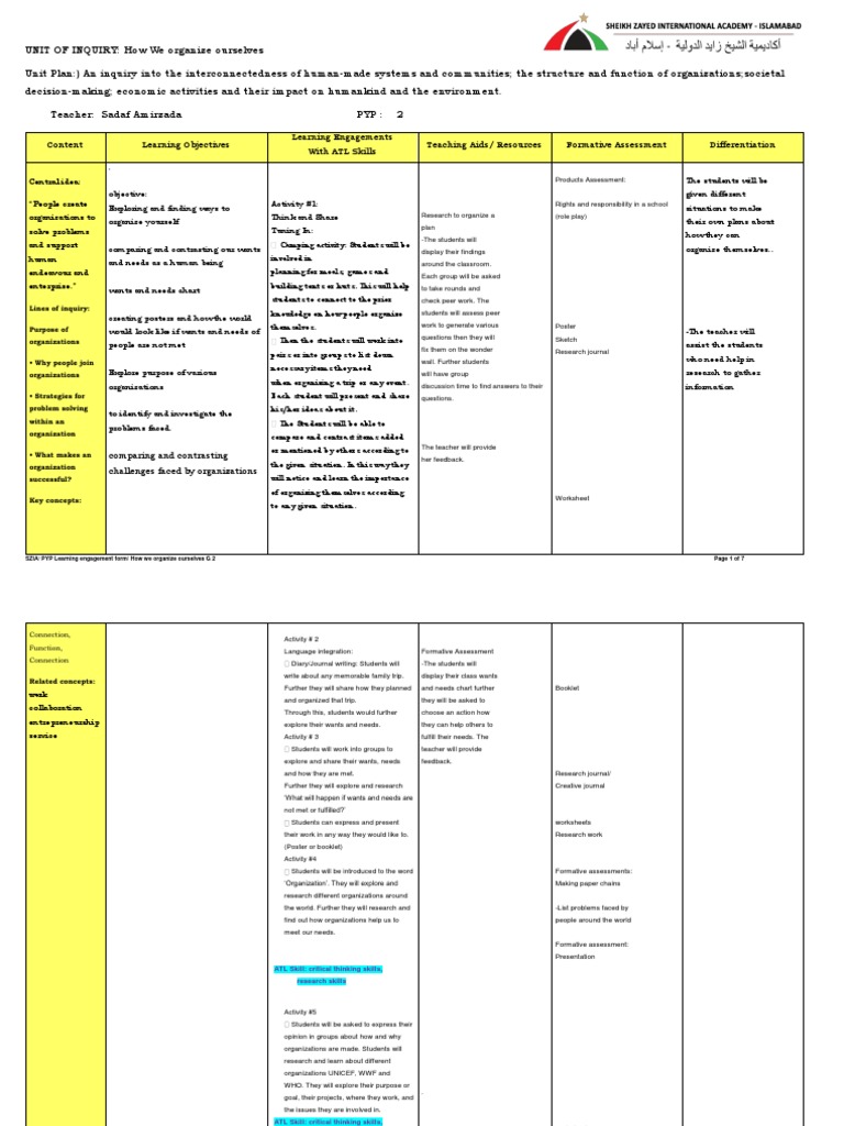 Organizing Ourselves: PYP Grade 2 Unit | PDF | Education Theory ...