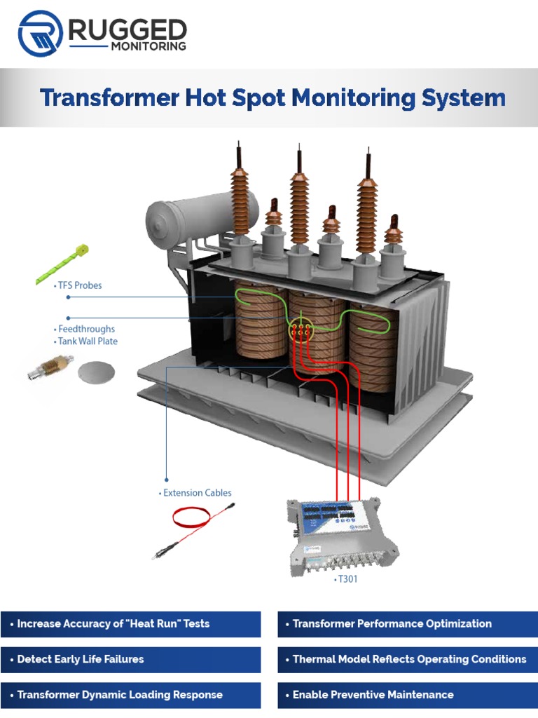 Transformer Temperature Monitoring System - Rugged Monitoring | PDF ...