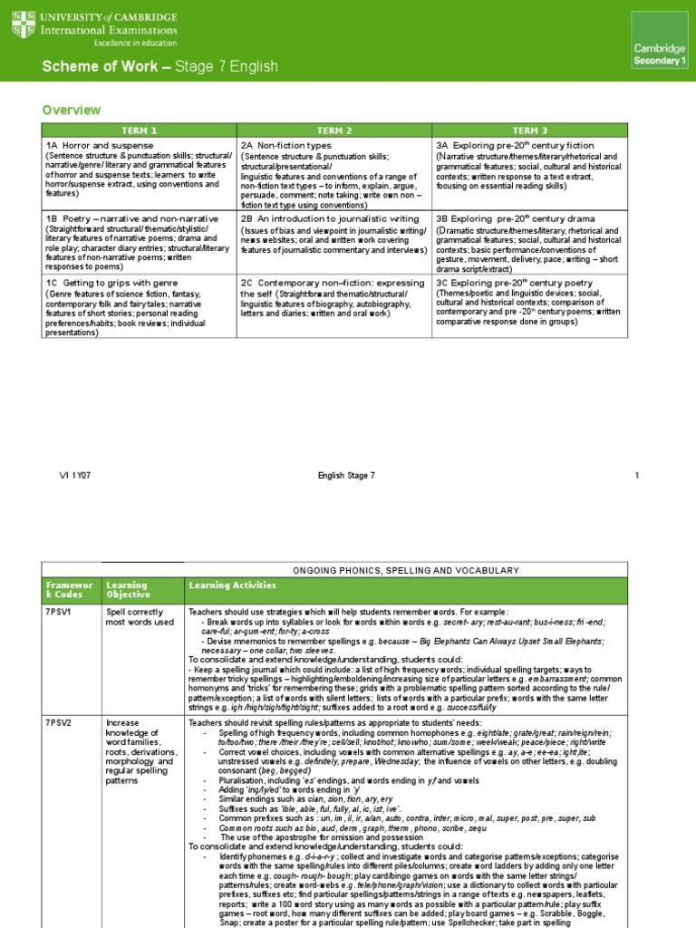 Scheme of Work English Stage 7.v1 | PDF | Speed Reading | Question