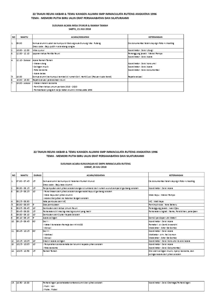 Susunan Acara Reuni | PDF