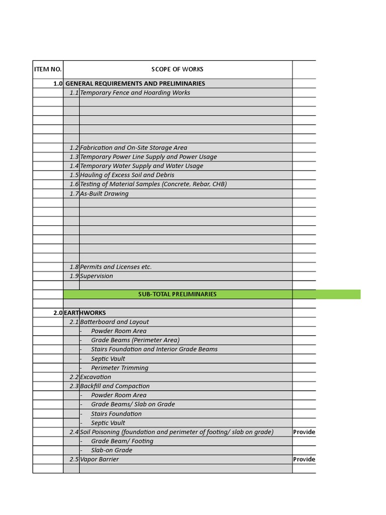 1.0 General Requirements and Preliminaries: Item No. Scope of Works ...
