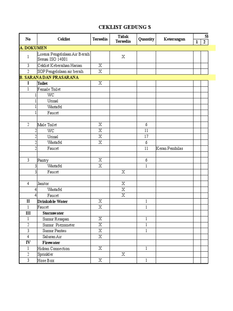 Borang Ceklist - SDA | PDF