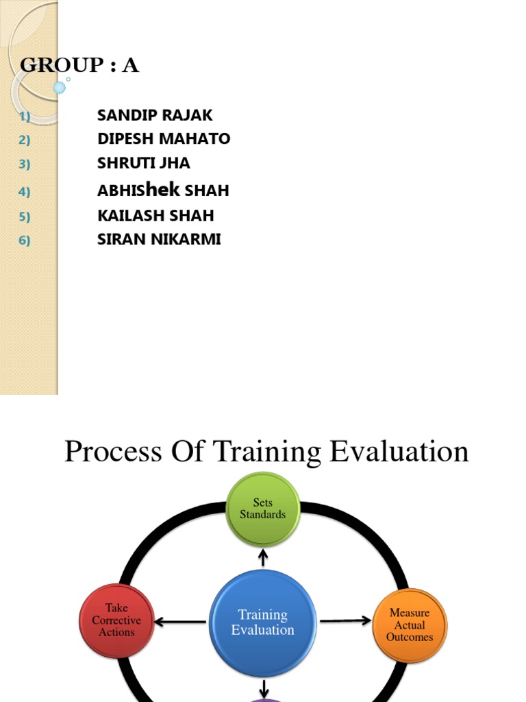 Group: A: Sandip Rajak Dipesh Mahato Shruti Jha Abhis Shah Kailash Shah ...