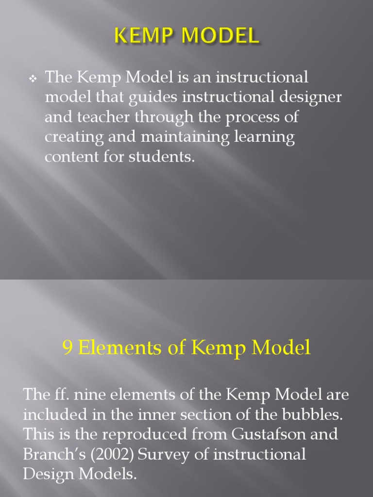 Kemp Model | PDF | Instructional Design | Goal