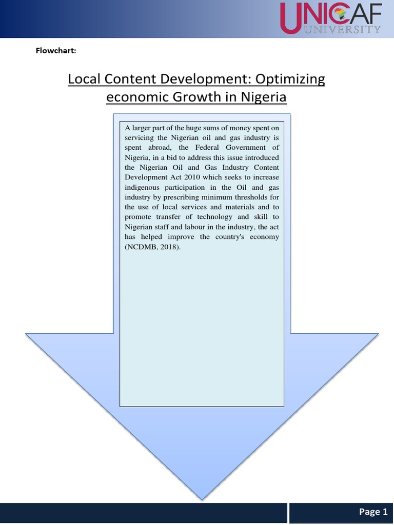 Local Content Development: Optimizing Economic Growth in Nigeria | PDF ...