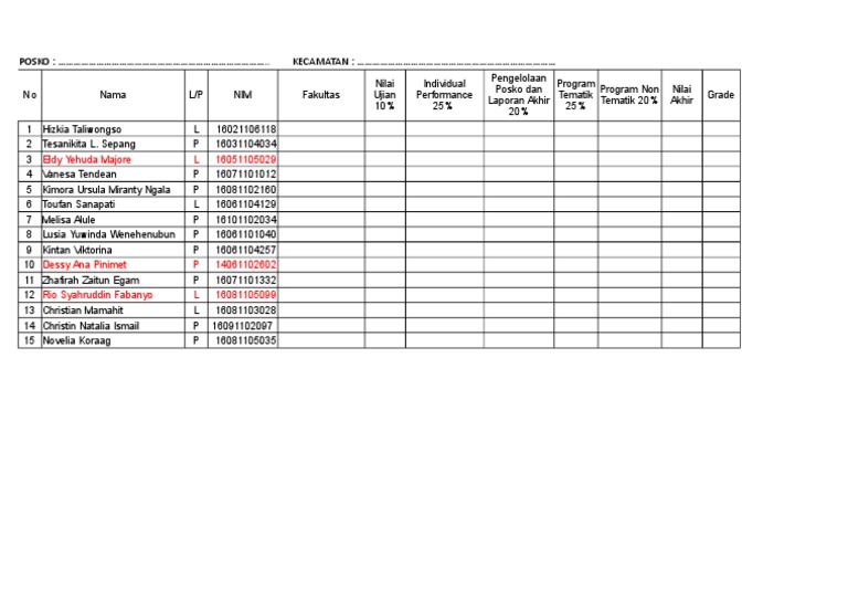 Form Dpna KKT Tahun | PDF