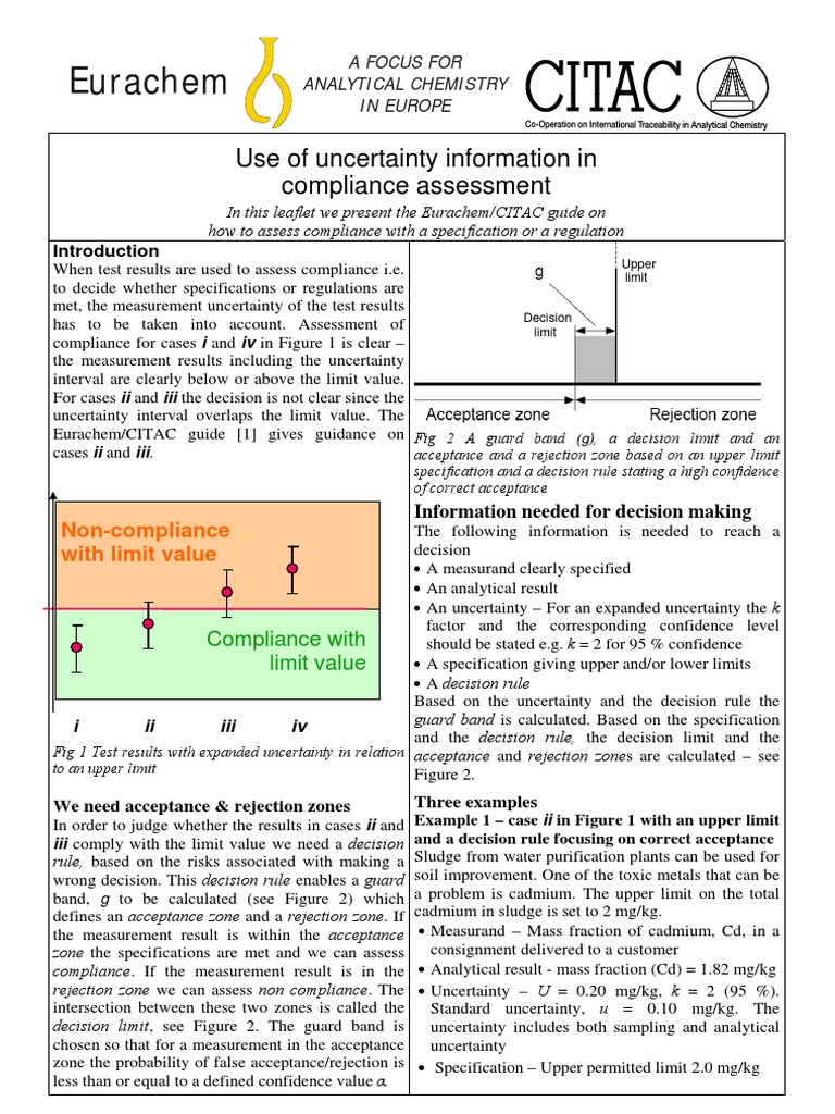 Eurachem Guide on Measurement Uncertainty | PDF | Confidence Interval ...