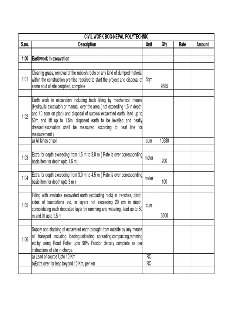 2 2. Boq | PDF | Electrical Wiring | Plaster
