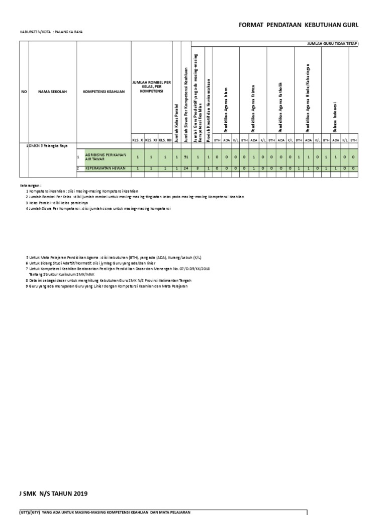 Format Data Guru | PDF