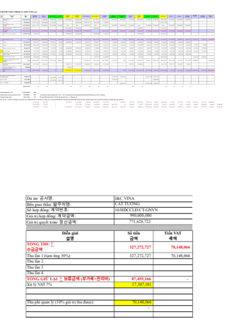 Tongket Thuchi MrLee Den21.03.2017 | PDF