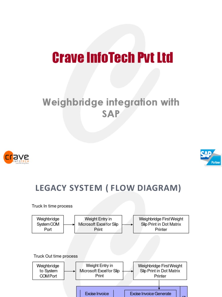 Weighbridge Integration With Sap | PDF | Printer (Computing) | Computing