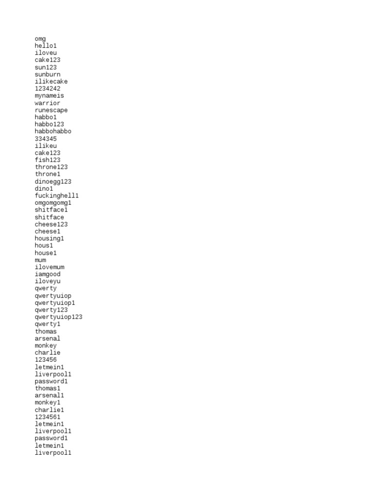 Word List | PDF