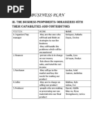 Sample Production Plan (Business Plan) | PDF | Cooking, Food & Wine