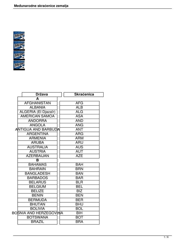 Međunarodne Skraćenice Zemalja | PDF